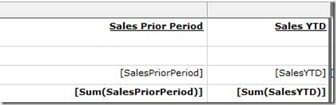 SQLDownSouth: SSRS 2008 – Adding a Totals Row